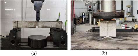 Test Loading Devices A Three Point Bending Test B Split Tensile Test Download Scientific