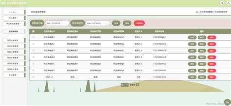 Java毕设项目——超市pos收银管理系统javassmmavenmysqljspjava程序设计超市收银系统 Csdn博客