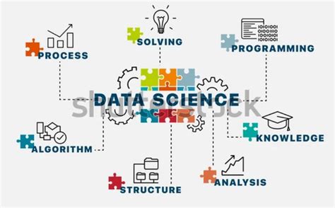 Learnguru360 On Linkedin Datascience Bigdata Analytics