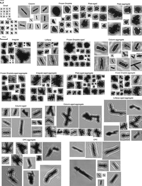 Amt Icedetectnet A Rotated Object Detection Algorithm For Classifying Components Of