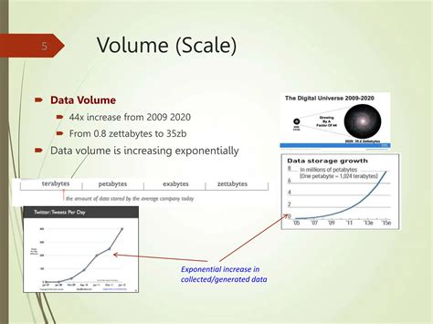 ai based computer basic learning lecture about bigdata ppt