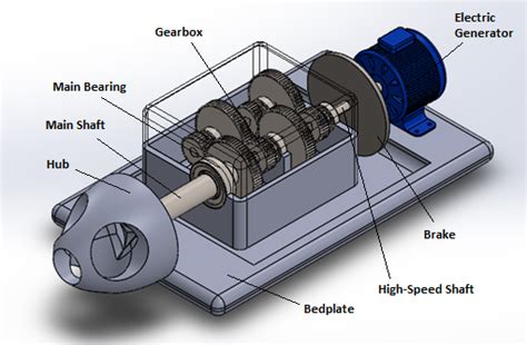 Windmill Technical Drawing
