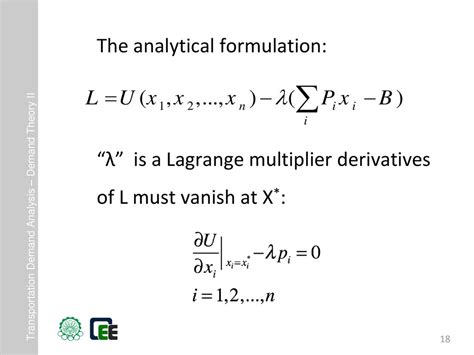 Demand Theory Ii Meeghat Habibian Transportation Demand Analysis Ppt Download