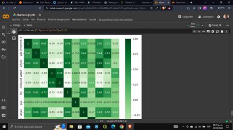 Francisco Herrera Garcia On Linkedin Python Heatmap Pandas Matlib Seaborn Numpy