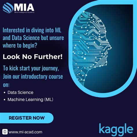M I Academy On Linkedin Datascience Machinelearning Nocode Orange Kaggle