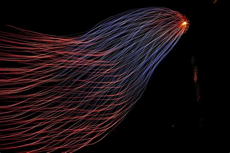 Aws Kinesis Data Stream Partitioning Hashing Sharding By Kamal