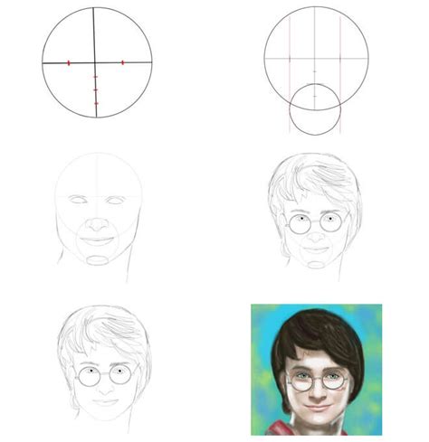 Harry Potter Çizimi Fikirleri Adım Adım Kolay Harry Potter Nasıl çizilir