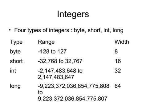 Data Types And Operators Ppt