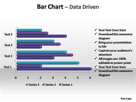 Bar Chart Data Driven Editable Powerpoint Templates Powerpoint