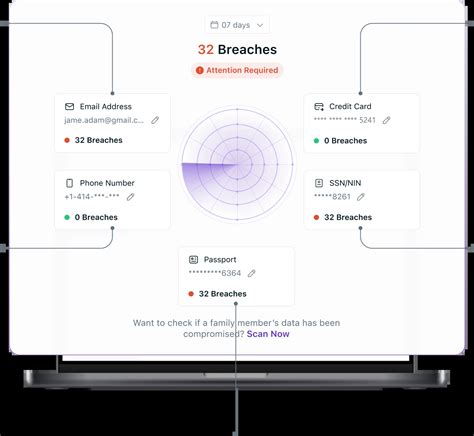 Dark Web Monitoring Stay Alert Stay Secure Purevpn Purevpn Dark Web Monitoring Stay Alert Stay Secure Purevpn Purevpn