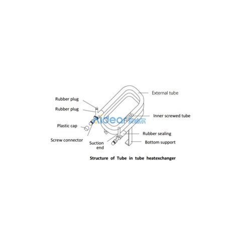 同轴套管式换热器 同轴套管式换热器 常州爱迪尔制冷科技有限公司