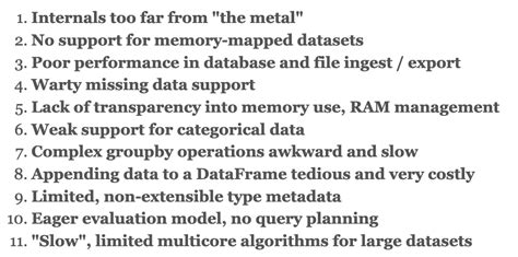 Pandas Dask Vs Ray Vs Modin Vs Vaex Vs Rapids Analytics Vidhya