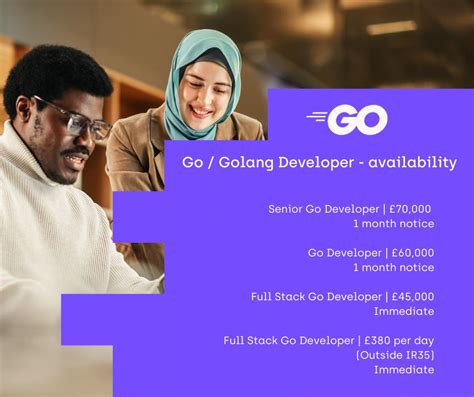 Jay Guney On Linkedin Go Golang