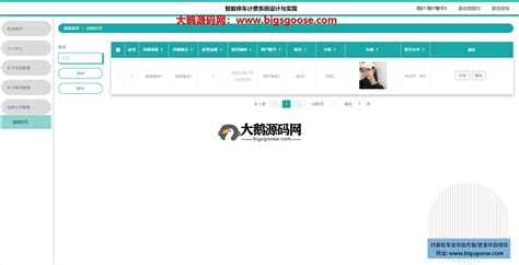 基于springboot的智能停车计费系统 计算机毕业设计 Java毕业设计大鹅源码网大鹅源码网