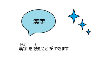 Belajar Bahasa Jepang Minna No Nihongo 2 Bab 27