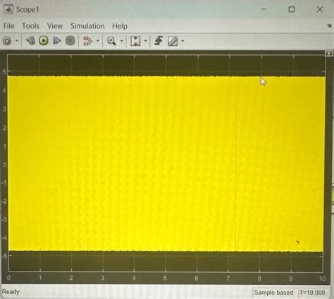 Questions 1 Is The Input Message Signal Generated
