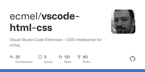 Issues Ecmel Vscode Html Css GitHub