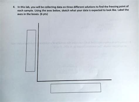 solved in this lab you will be collecting data on three different