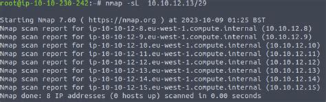 Linux Fundamentals Part 1 Linux Fundamentals Part 1 Is A Broad By Manabendra Timalsina Medium