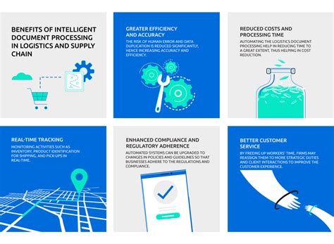 Docketry Intelligent Document Processing In Logistics And Supply Chain