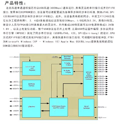 Ft232h模組 Usb Type C 轉jtag Uart Fifo Spi I2c Cet0021 蝦皮購物