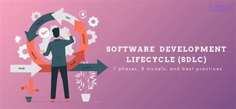 A Complete Guide To The Software Development Lifecycle Sdlc Relia Software