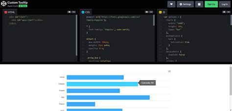 Apex Chart Tooltip Help Frontend Home Assistant Community