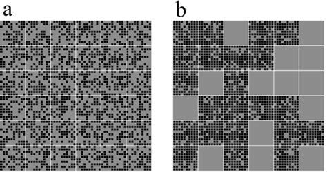 Equilibrium Configurations At Zero Temperature For Cities With