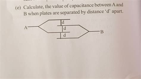 E Calculate The Value Of Capacitance Between A And B When Plates Are S