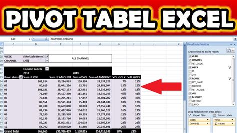 Pivot Table Excel Super Trick 2020 Youtube