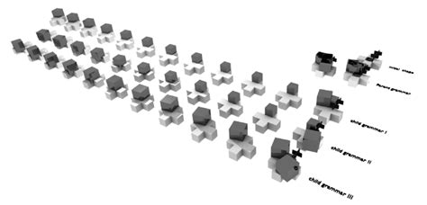 Families Of Shape Grammars Download Scientific Diagram