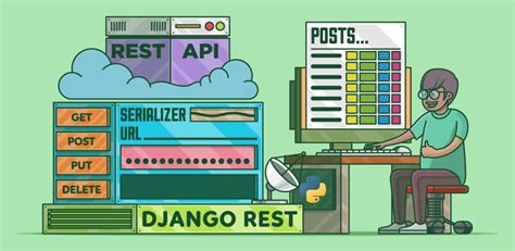How To Build A Rest Api With Django Rest Framework