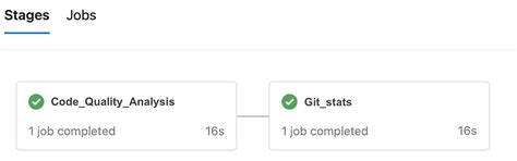 Integrating Gitstats Into Your Workflow Automating Repository Analysis