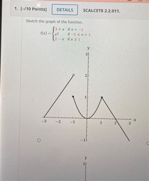 solved sketch the graph of the function f x ⎩⎨⎧3 xx22−x if