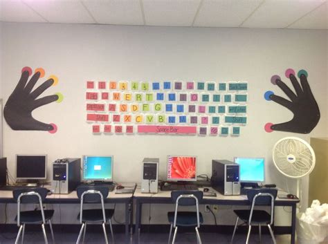 1000 Images About Elementary Computer Lab Ideas On Pinterest Technology Computer Lab Rules