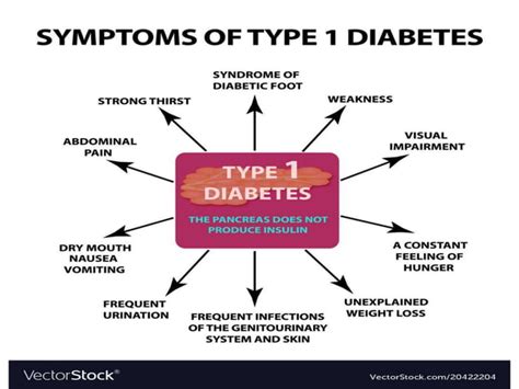 Endocrine Diseasespptx