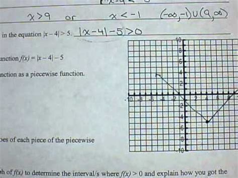 Piecewise Function Absolute Value Qustpractice