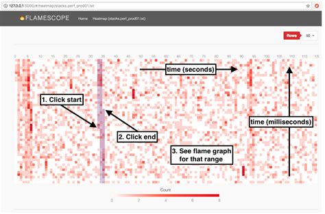 Flame Graphs Issue 16423 Elastic Kibana GitHub