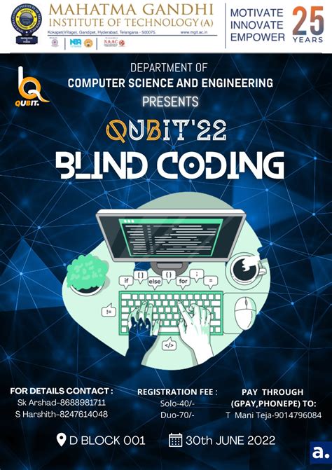 blind coding qubit 2022 mgit