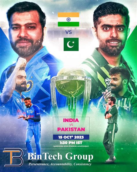 Bintech Group On Linkedin Mainframe Qalead Testing Qualityassurance Businessanalyst