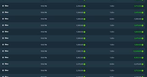 Public Gallery 6040 Dice Album On Imgur