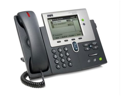 Shouki Cisco UC Phone 7942