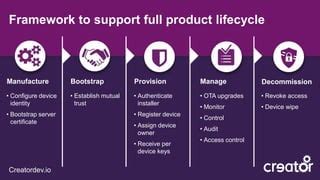 Creator IoT Framework PPTX Internet Of Things Internet