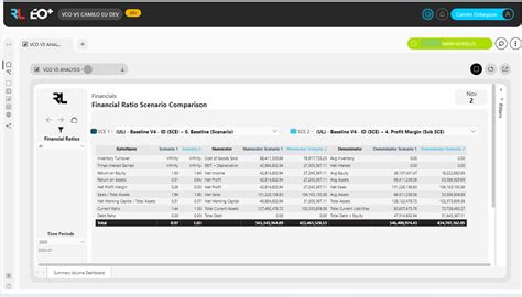 River Logic Software 2025 Reviews Pricing And Demo