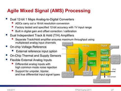 design choices for embedded real time control systems 4th fpga camp ppt