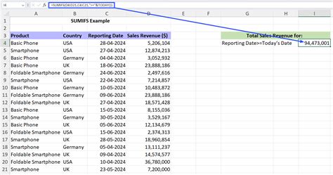 How To Use The Sumifs Function In Excel With Multiple Criteria