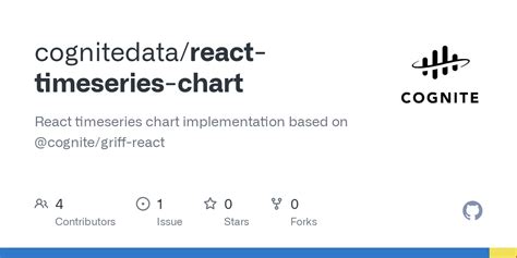 GitHub Cognitedata React Timeseries Chart React Timeseries Chart Implementation Based On