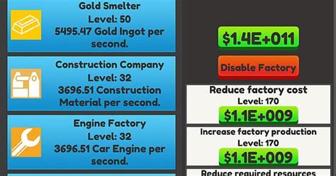 Idle Industry Album On Imgur