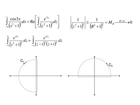 Ppt Maximum Modulus Principle Powerpoint Presentation Free Download