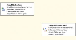 SQL Server Index Vs Statistics A Consultants Woesor Rants